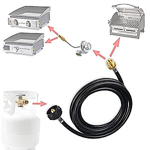 GCBSAEQ 4FT Propane Adapter Hose 1lb to 20lb Propane Tank Hose 1lb Adapter Converter for Portable Appliance Coleman Camping Stove, Buddy Heater, Tabletop Gas Grill
