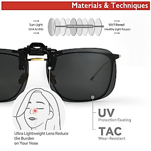 MVICRDU Clip on Sunglasses over Prescription Glasses for Men & Women Flip up Sunglasses Polarized UV Protection Lens CG1