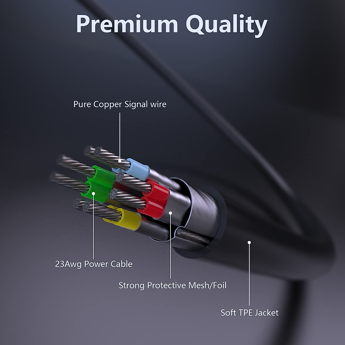 RUJOI Long USB C Cable 15FT, USB C to USB C 2.0 Long Fast Charge and Data Cable, USBA to C Adapter and Cable Clip Included