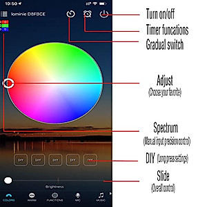 Lominie WiFi Controller Aquarium Light with 5-pin Connector Timer for Upgraded Asta 20 Pixie 30 Asta 120 Pixie 80 Saltwater Aquarium Light (4 Channels)