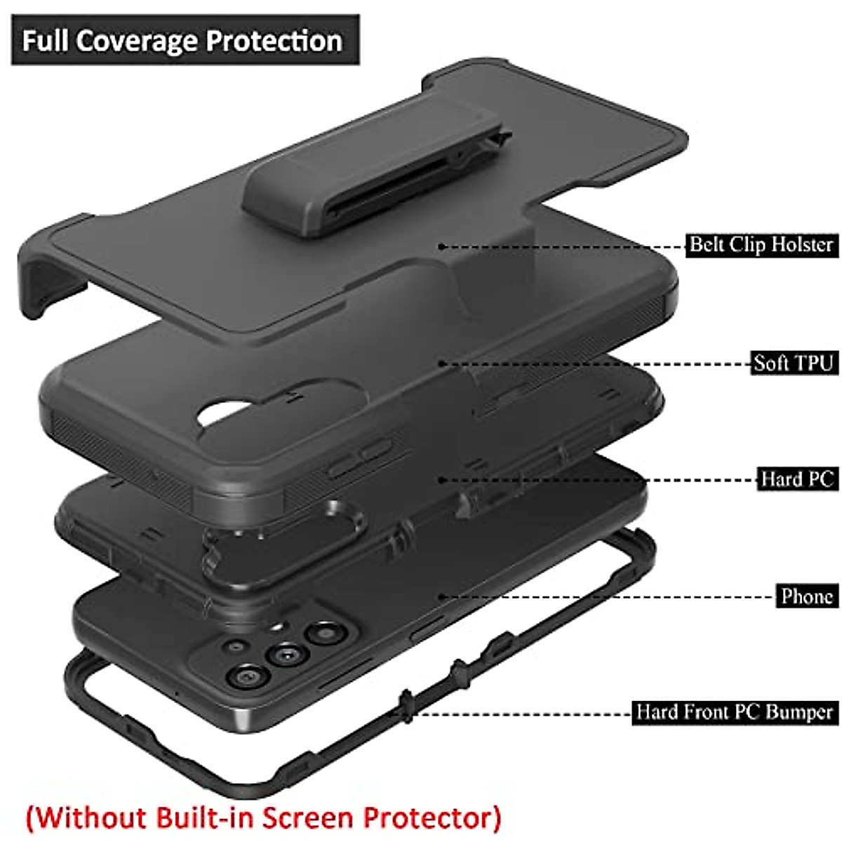 TMIDVFV Compatible with Samsung Galaxy A14 5G Case, with Belt Clip Holster Heavy Duty Rugged Shockproof Full Body Protection Kickstand Phone case for Samsung Galaxy A14 5G (Black)