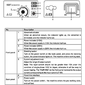 Riland ARC 160 GS Arc Welder Dual 110V/220V IGBT Inverter MMA stick welding machine Arc force. Hot start, Anti-sticking