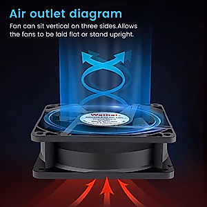 Wathai 2Pin 120mm x 38mm Brushless Cooling Case Fan 12V 2pin DC High Airflow Cooler Fan