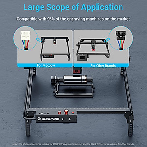 Mecpow G3 Pro Laser Rotary Roller for Engraving Round Objects with Adjustable Y-Bracket, Compatible with Almost All Laser Engraving Machines, Laser Rotary Roller with Height Increase Bracket