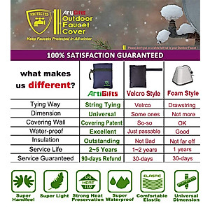 ArtiGifts Pro Outdoor Faucet Cover Socks for Winter Freeze Protection, 5.9" W x 7.7" H, Black, Set of 2