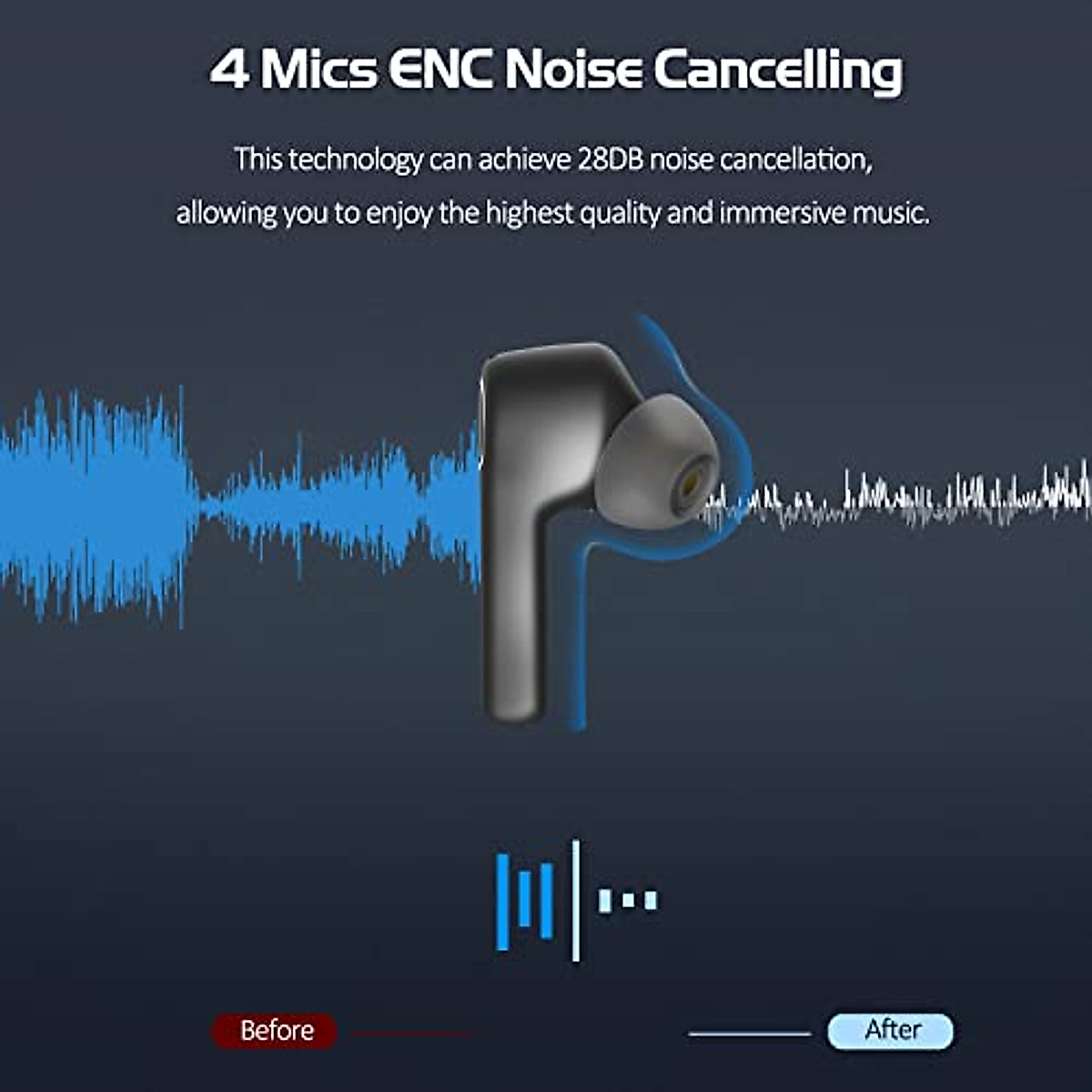 Wireless Headphones for Graduation Gifts,Noise Cancelling Bluetooth Earbuds with Wireless Touch Control and Charging Case,IPX5 Waterproof EarBuds 40H with ENC HD in-Ear Built-in Mic Headset Deep Bass