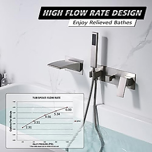 sumerain Wall Mount Tub Filler Brushed Nickel with Waterfall Tub Spout and Handheld Shower, High Flow