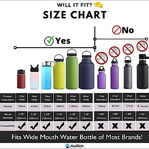NuRich The Original Hydro Wide Mouth Flip and Sip Replacement Hydro Flask Coffee Lid or Cap - Iron Flask Lid for Insulated Water Travel Mug or Hydroflask Thermos for Perfect Hydration