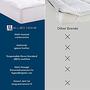 Allied Home 2" Queen Bed Mattress Topper w Goose Feathers & 300 TC Cotton Shell - Hypoallergenic Dorm Essentials Bed Pad - Quilted Down Mattress Topper For Queen Beds - Luxury 80”x60” Queen Bed Topper