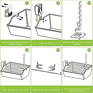 Dreyoo Rotisserie Grill Kit, UL Certificated Universal Grill Rotisseries with 120V 4W Motor, 28” Spit Rod, 2 x 4 Forks, Complete Holders and Fixing Screw for Universal Grills