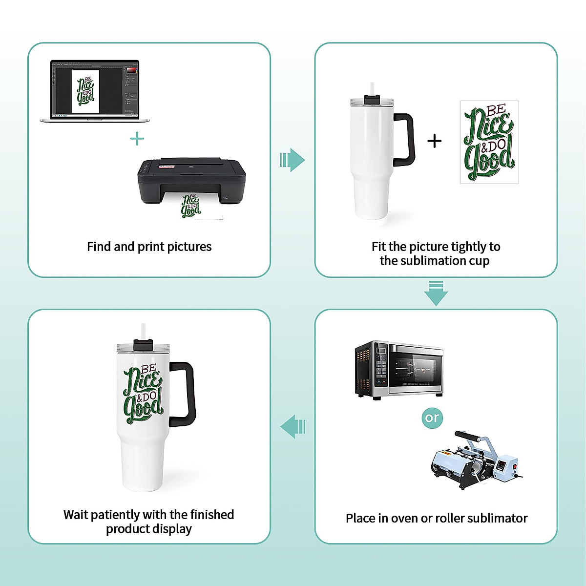 Icesip 40 oz Sublimation Tumblers 20 Pack with 5 Color Handle Lid and Straw Stainless Steel Double Wall Vacuum Insulated Travel Mug Cup Bulk Sublimation Blank for DIY Gift