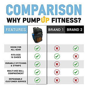Pump Up Fitness Basketball Backpack With Ball Compartment - Large Basketball Bag For Adult Men And Women - Best For Soccer And Volleyball Athletes - Big Sports Bag For All Equipment and Accessories