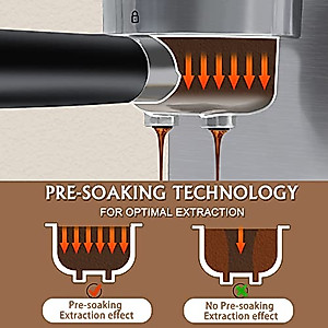 skyehomo Espresso Machine, 20 Bar Espresso Coffee Maker with Milk Frother Steamer, Espresso and Cappuccino latte Maker, Espresso Coffee Machine with Digital Touch Panel, 1250W, Stainless Steel