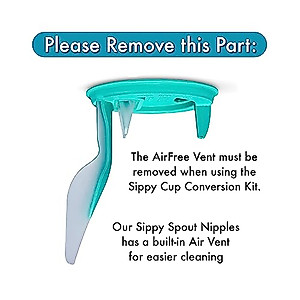 Sippy Cup Conversion Kit for Philips Avent Anti-Colic Baby Bottles | 2-Count | with Soft Silicone Spout Nipples, Weighted Any Angle Straw Ball, Bottle Handles and Straw Cleaning Brush (Sippy Kit)