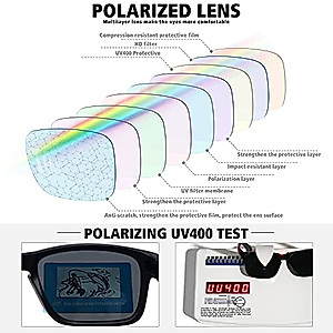 MEETSUN Polarized Sunglasses for Men Women Sports Driving Fishing Glasses UV400 Protection Black+Blue Mirror 2Pack