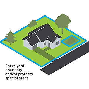 Premier Pet Wire and Flag Expansion Set for In-Ground Fence Systems - 500 Feet of Wire, 50 Flags, Durable and Flexible, Compatible with Most Brands