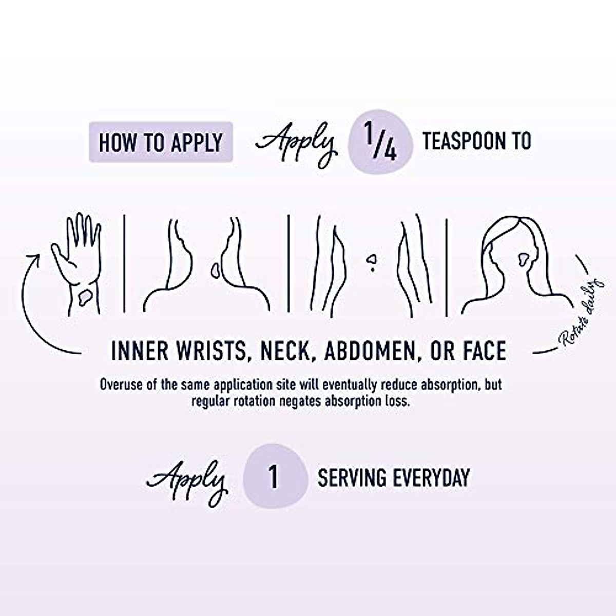Estrogen Micronized Estriol Cream (84 Servings, 3.5oz Pump) 175mg of USP | For Balance At MidLife* | Dermatologist-Tested, Hypoallergenic, Soy-Free, Dairy-Free, Cruelty-Free | Advanced Formula