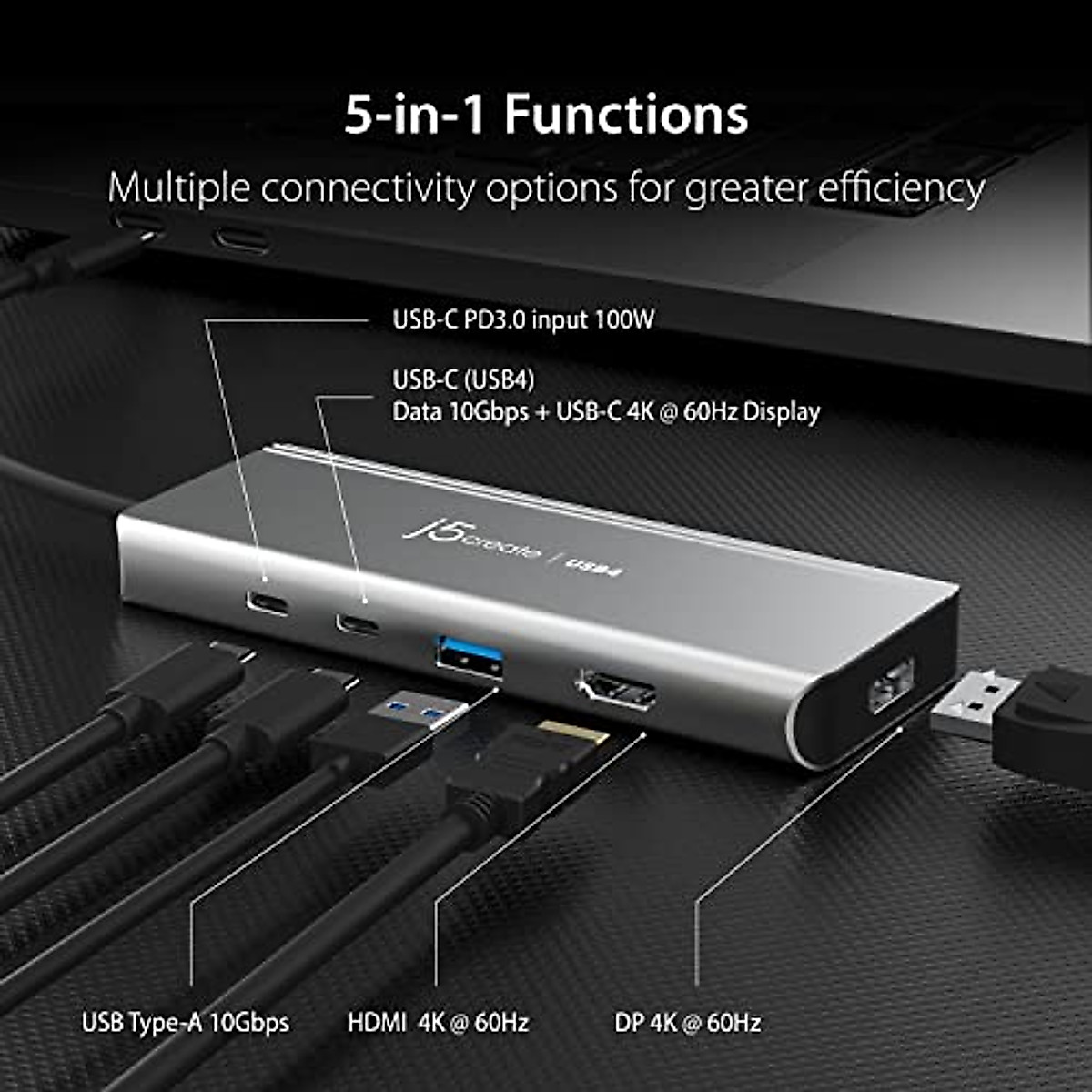 j5create USB4 Dual 4K Multi-Port Hub -5 in 1 USB4 Hub with PD 85W, Dual 4K Display, DisplayPort 1.4, USB-A, USB-C Ports | for Macbooks, Windows Laptops, Thunderbolt 3/4, and USB4 Devices (JCD401)