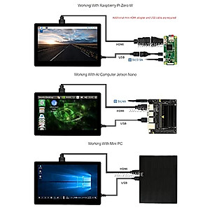 waveshare 5inch Capacitive Touch AMOLED Display Compatible with Raspberry Pi 5/4B/3B+/3A+/2B/B+/A+/Zero/Zero W/WH/Zero 2W CM3+/4 960×544 Resolution HDMI Optical Bonding Supports Jetson Nano/Windows