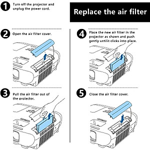 AWO Replacement Projector Air Filter for EPSON ELPAF55 / V13H134A55 EH-TW5650,EH-TW5750,Home Cinema 2150,Home Cinema 2250,PowerLite 2042,PowerLite 2142W,PowerLite 2247U
