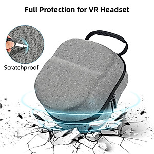 COOWPS Hard Carrying Case for Meta Quest 3/Oculus Quest 2/Vision Pro, Compatible with Elite Strap/Kiwi Design/BOBOVR Head Strap, Portal Full Protection for Travel Storage
