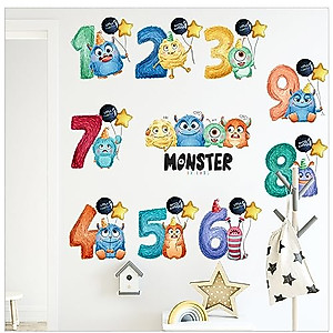 Middle East Arabic Numbers Wall Sticker, Funny Apple Design Drawing Decoration, Digital Education Wall Decoration Kids Enlightenment Number Sticker for Kids Room Bedroom Living Room Art Mural Decoration