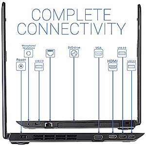 Lenovo ThinkPad E570 Laptop, 15.6 HD Display, Intel Core i5-7200U Upto 3.1GHz, 8GB RAM, 512GB NVMe SSD + 1TB HDD, DVDRW, VGA, HDMI, Card Reader, Wi-Fi, Bluetooth, Windows 10 Pro (Renewed)