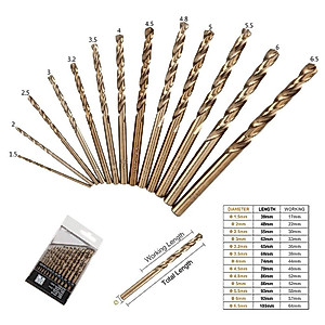 Gizhome 13Pcs of M35 Cobalt Drill Bit Set Steel Extremely Heat Resistant Metric Drill Bits with Straight Shank to Cut Through Hard Metals