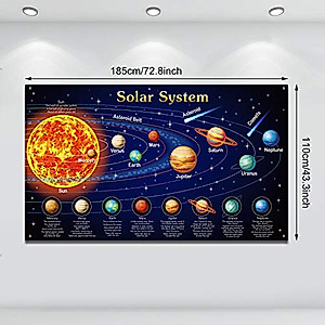 Solar System Decorations Large Fabric Outer Space Poster Banner Space Theme Backdrop Background for Kids Boys Space Birthday Decorations Planets Party Educational Supplies, 72.8x43.3 Inch