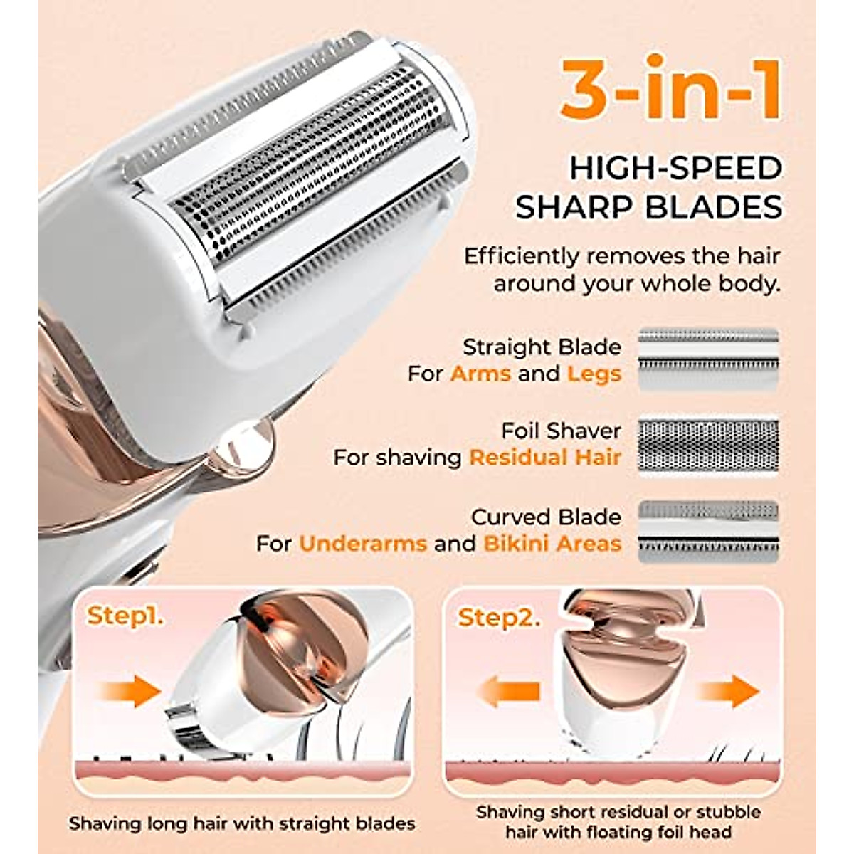 Electric Shaver for Women,Ladies Shaver,Lady Razor for Legs,Arm,Underarm,Bikini,USB Rechargeable Razor Wet&Dry Cordless for Woman by PRITECH