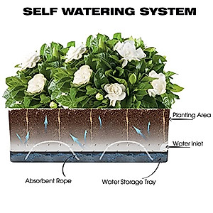 Vugosson Self Watering Planters Pots for Indoor Plants, 7 Pack 4+8+17 Inch Plastic Window Boxes Planters Herb Planter, Rectangle Rectangular Planter Windowsill Planters with Drainage and Saucer