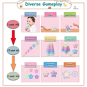 Promise Babe Stacking Toys, Silicone Stacking Rings Teething Toy with Star Shape, Soft Building Blocks, Montessori Early Educational Toy for 6 Month+ Boys & Girls 6Pcs