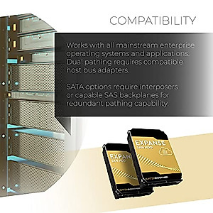 Water Panther WP Expanse 16TB 7200 RPM 512e SATA Gen3 3.5-inch HDD | ECC PLP CMR | Enterprise Data Center SAN Hard Disk Drive - WESA5SLC0160D