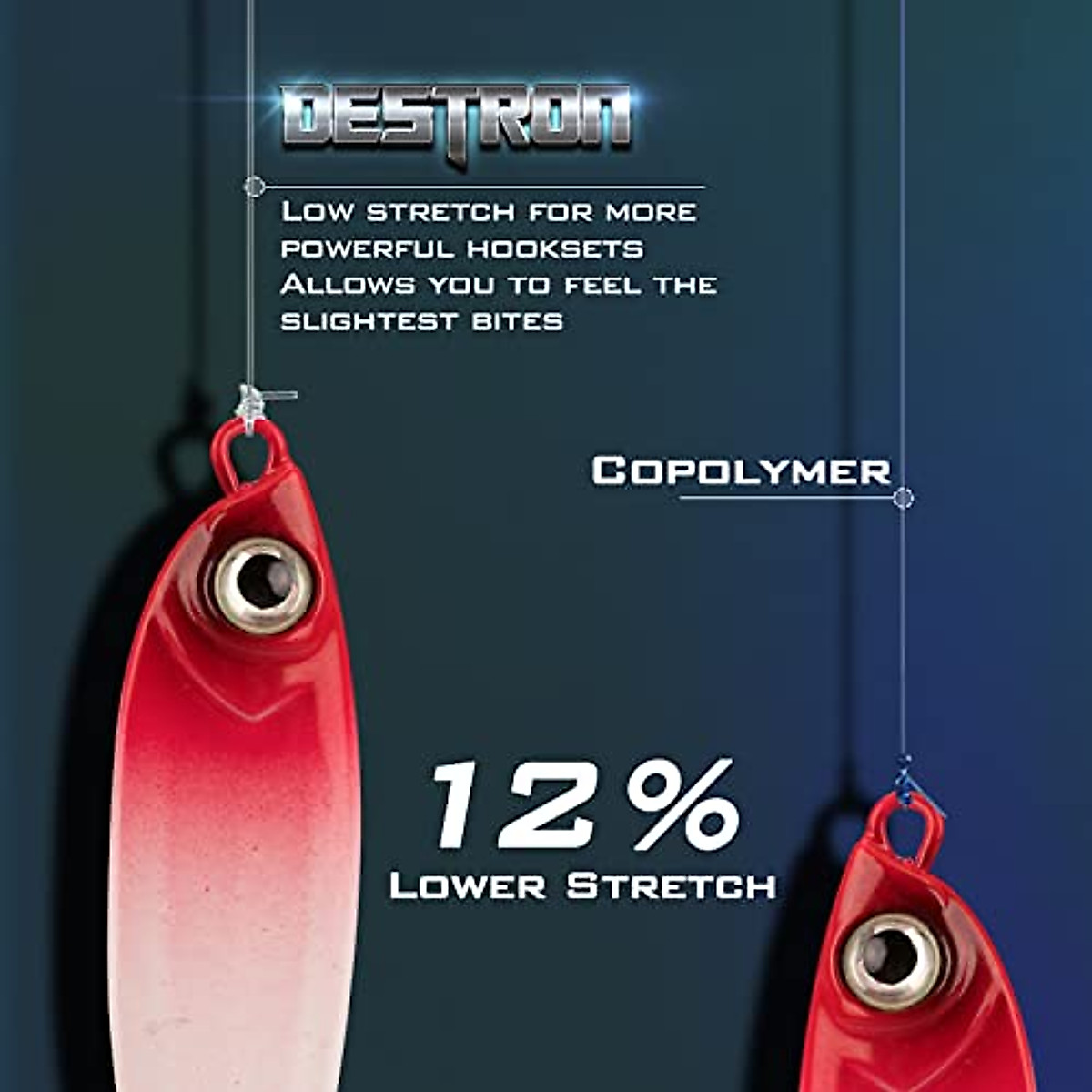 KastKing Destron Mono Fishing Line Clear 30 LB,798YDS