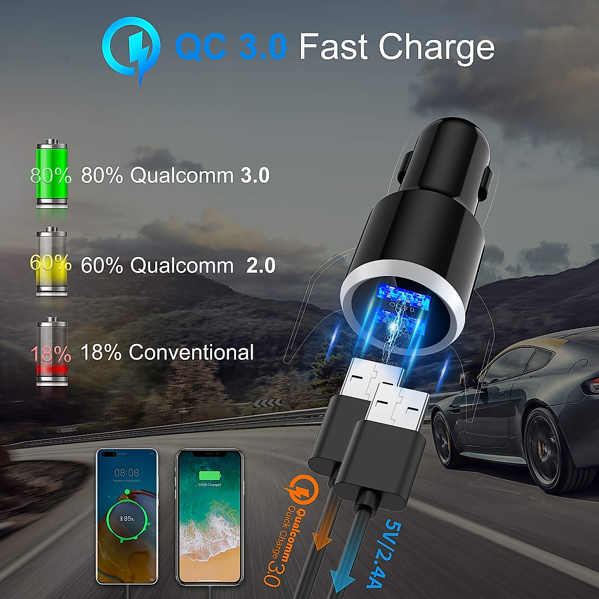 Bluetooth Car Adapter, Wireless Bluetooth 5.0 FM Transmitter for Car, QC 3.0 Fast Car Charger, MP3 Music Player Hand-Free Call 7 Colors LED Backlit Dual USB Ports TF Card AUX