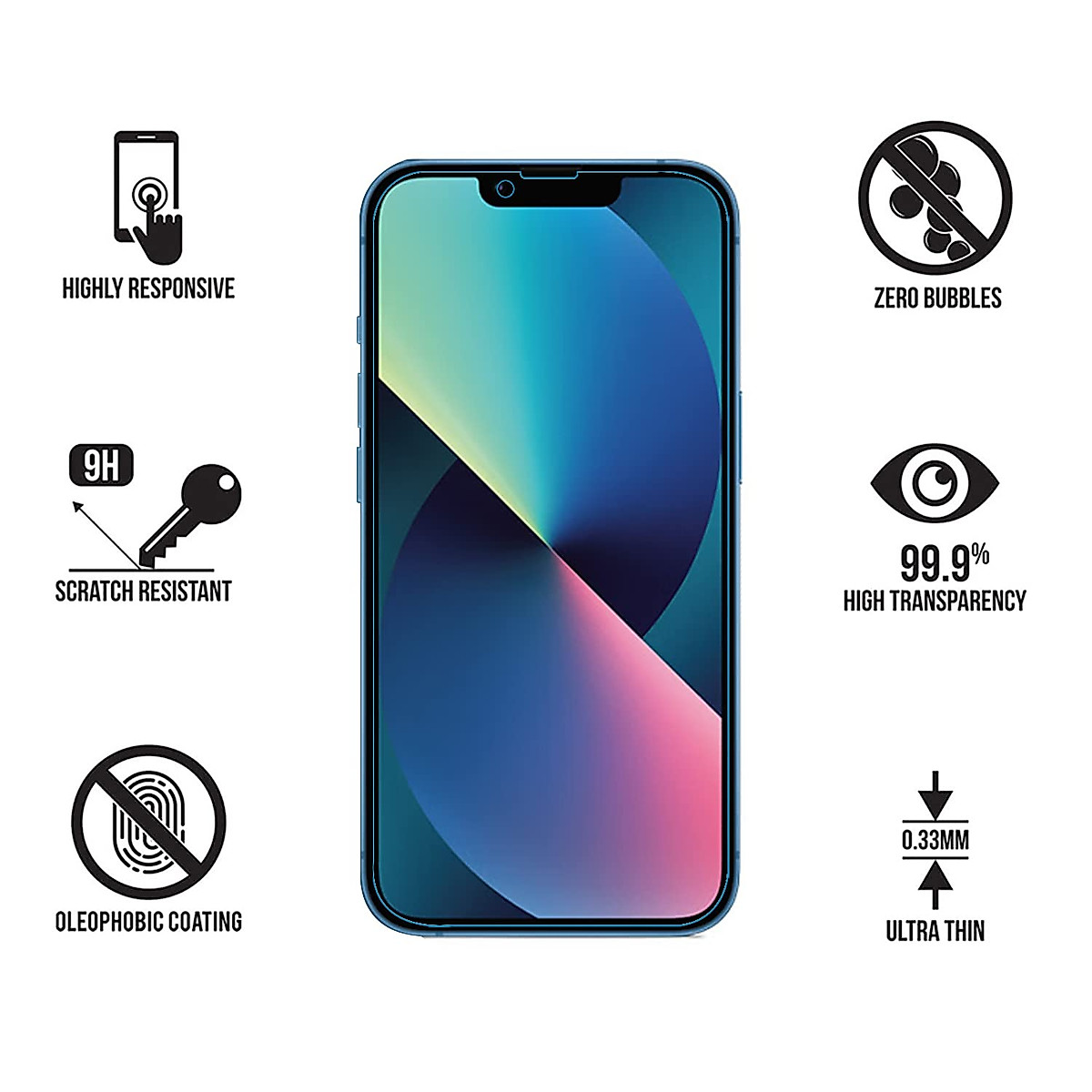 Focuses Screen Protector for iPhone 14, 13,13 Pro 6.1" [3 Pack] Anti Blue Light Tempered Glass Film Compatible with iPhone 13/13Pro