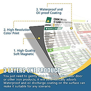 Instant Pot Cheat Sheet Magnet Set- Instant Pot Accessories Quick Reference Guide Magnets- Healthy Handy Kitchen Recipe Cookbook