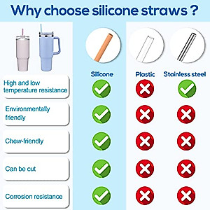 XANGNIER 6 Pack Multicolor Silicone Replacement Straws for Stanley 20 30 40 oz cup,Reusable Long Straw with Cleaning Brush for Stanley Quencher Adventure Stanley Water Jug Stanley Cup Accessories