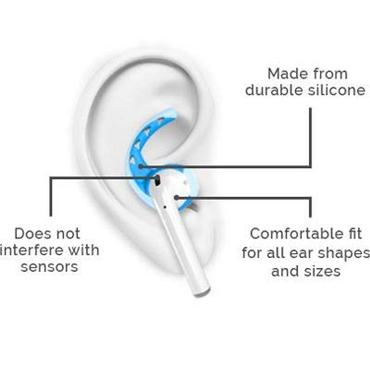 Earhoox 2 Pairs AirPods Ear Hooks and Anti Slip Covers Compatible with Apple AirPods 1 & AirPods 2 or EarPods Headphones/Earbuds