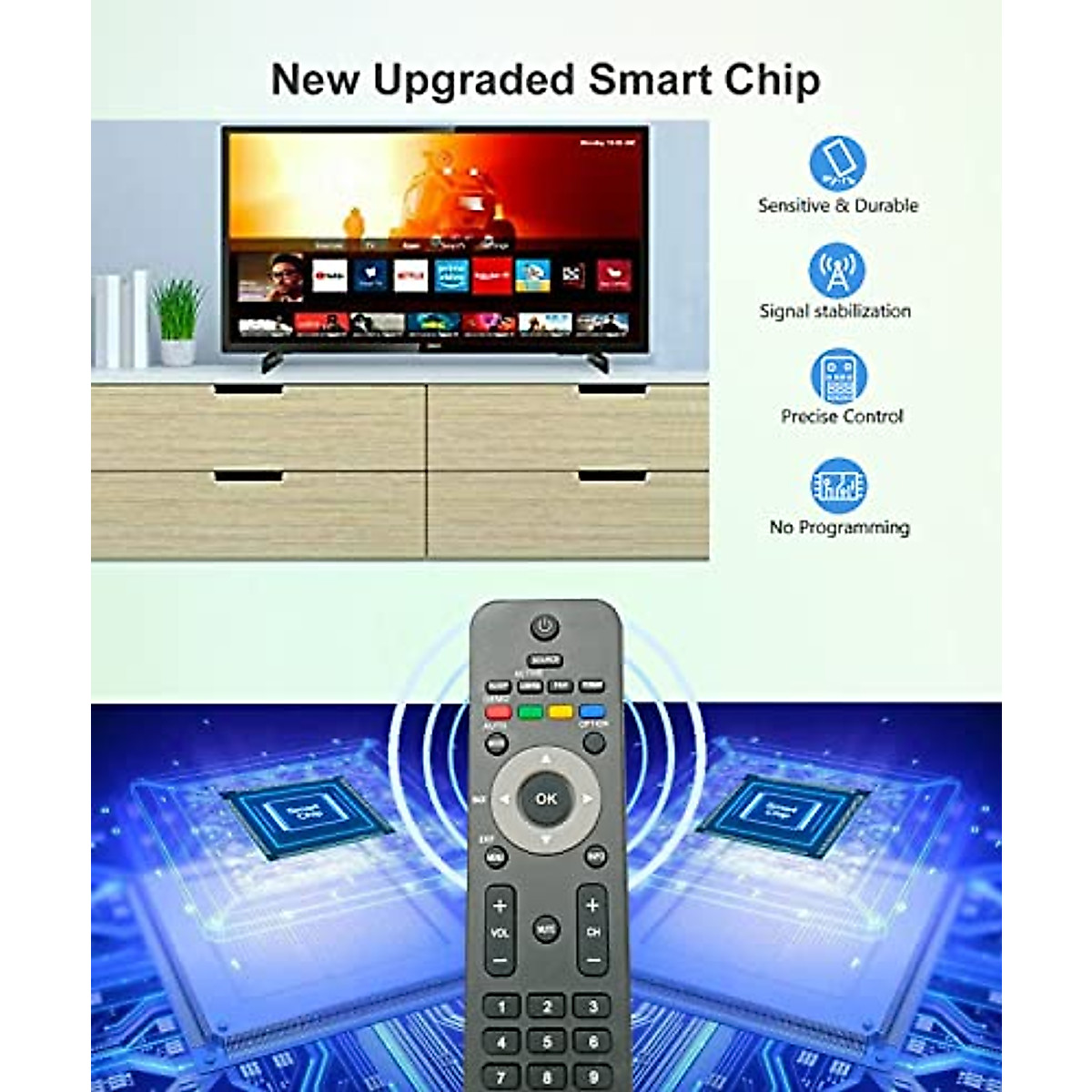 JISOWA Replacement Remote Control Universal for Magnavox LED TV 42MF437B/37 42MF438B/F7 19MF338B/F7 26MF337B/27 32MF337B/27 37MF337B/37 313923814171 RC2033601/01 313923816951 RC2033603/01 26HF5335D27B