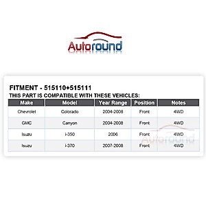 Autoround 4WD Both Front Driver Passenger Side Wheel Bearing and Hub Assembly Compatible with Chevy Colorado, GMC Canyon, Isuzu i-350, i-370 4x4 2004 2005 2006 2007 2008 6 Lug w/ABS 515111 515110