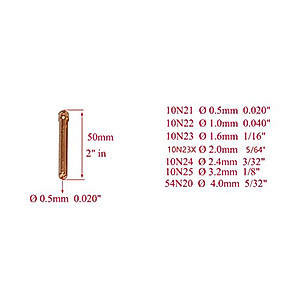 RIVERWELD TIG Jumbo Gas Lens Back Cap Long Alumina Nozzle Ceramic Cups Assorted Size Kit Fit QQ300 PTA DB SR WP 17 18 26 TIG Welding Torch 50pcs