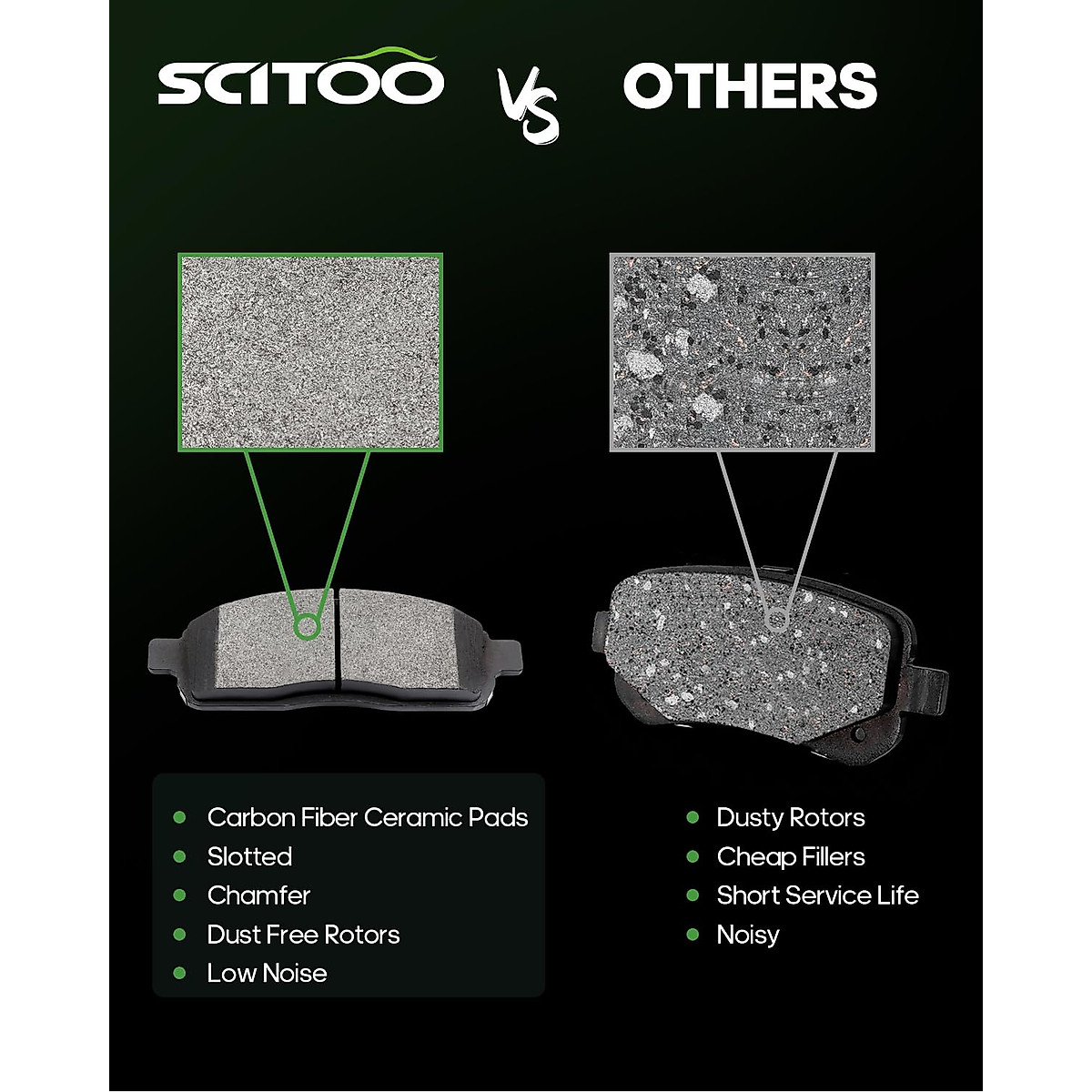 Ceramic Brake Pads Kits,SCITOO 8pcs Brakes Pads Set fit for 2004-2008 for Ford for F-150,2006-2008 for Lincoln Mark LT