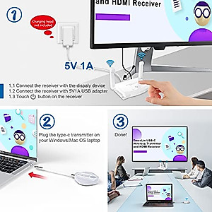 Mirabox Wireless USB C Transmitter and 1080P HDMI Receiver Conference Presentation System Video Audio Screen Mirroring AirPlay Miracast Share from USB C Laptop,for iPhone,iPad,Android Phone/Tablets