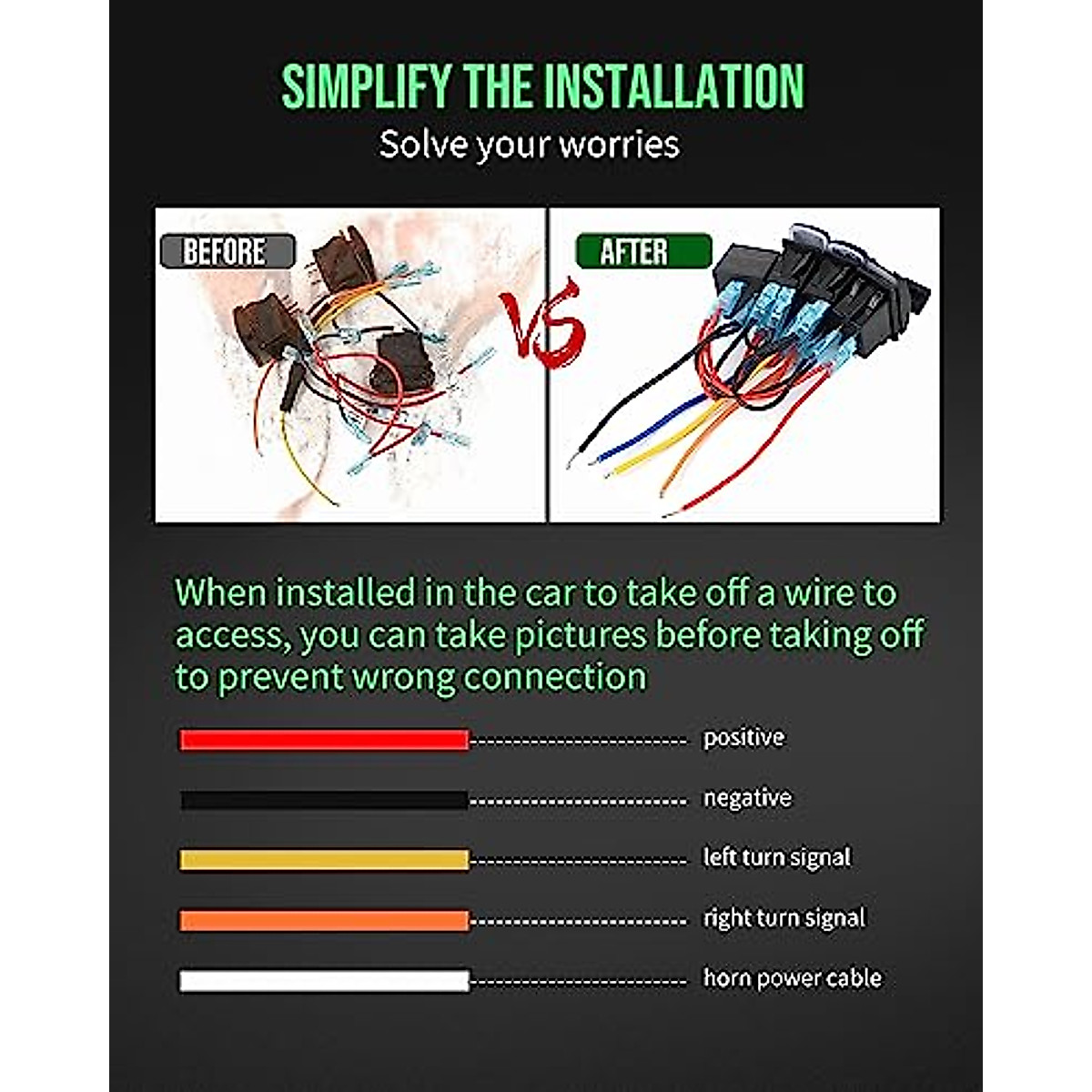 Foruly Universal UTV ATV Turn Signal Kit with Connected Signal/Turn Signal Switch, Sxs Turn Signal Horn Kit with 3.0 Fast Charging Usb for Polaris Dirt Bike Rzr Can-Am Kawasaki