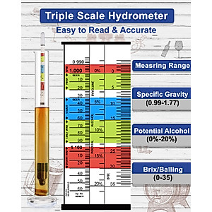 Cimalab Triple Scale Hydrometer, Specific Gravity Hydrometer for Wine, Mead, Kombucha & Beer, Mead Making Kit, ABV Hydrometer Tester, Brix Test, Hydrometer Alcohol Tester for Home Brewing Supplies