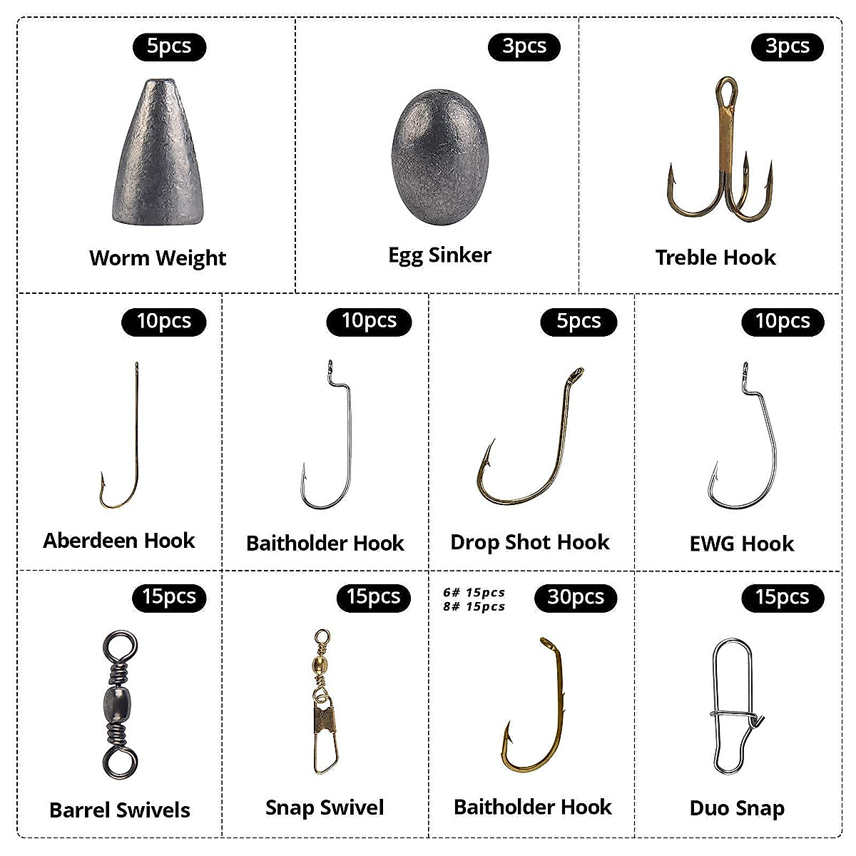 MadBite Freshwater Terminal Tackle Kits, 181 pcs, Fishing Hooks, Fishing Accessory Gear, Fishing Tackle, Fishing Weights & Sinkers, Jig Hooks, Floats and Bobbers