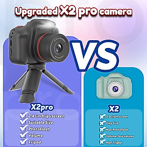 Yoophane Upgrade Digital Selfie Camera,Christmas Birthday Gifts for Kids Boys Girls,2.4 Inch Toys for Kids 3-12 Year Old 1080P Video Recorder with Flash