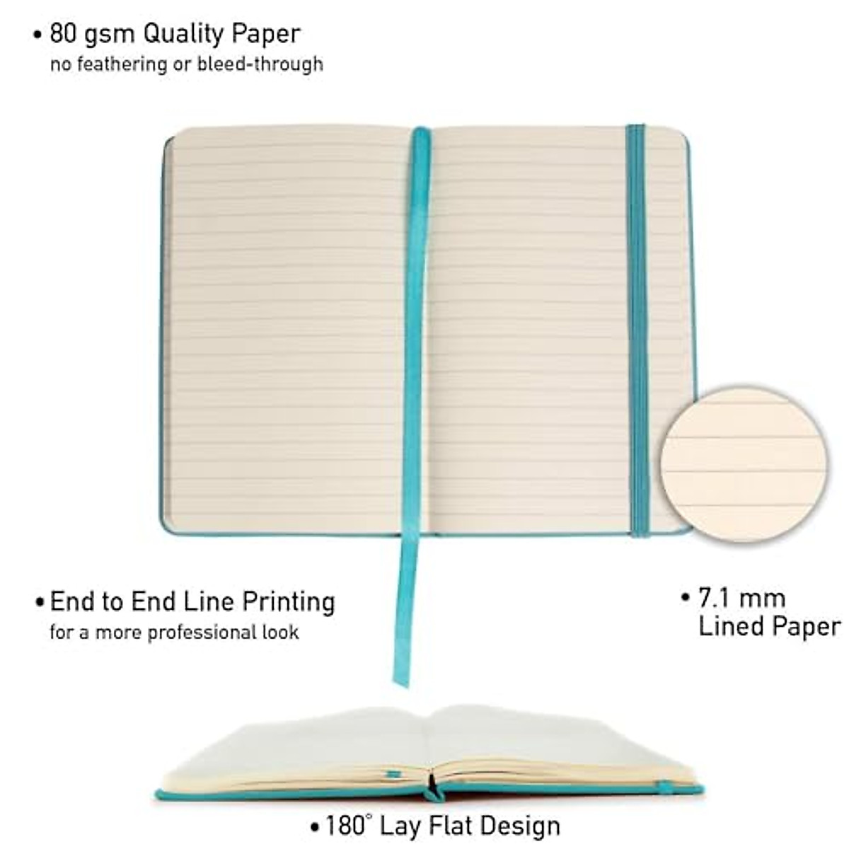 A6 Pocket Size Mini Notebooks with Hardcover - Ruled Small Journal Set for School, Home & Office - 124 pages (3.7" x 5.7") with Inner Pocket (Turquoise, 3 Pack)
