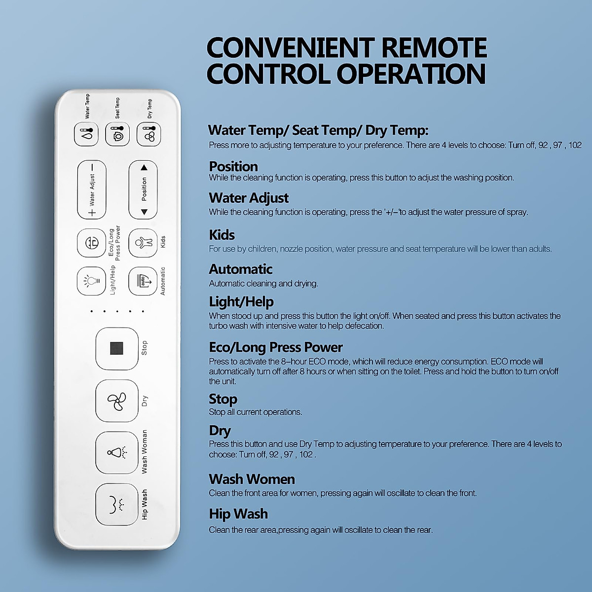 WLJBIDET Upgrade Smart Bidet Toilet Seat Round, Electronic Heated Bidet with Adjustable Warm Air Dryer, Unlimited Bidet Warm Water, Night Light, Slow Closed Toilet Seat & Lid, Remote Control